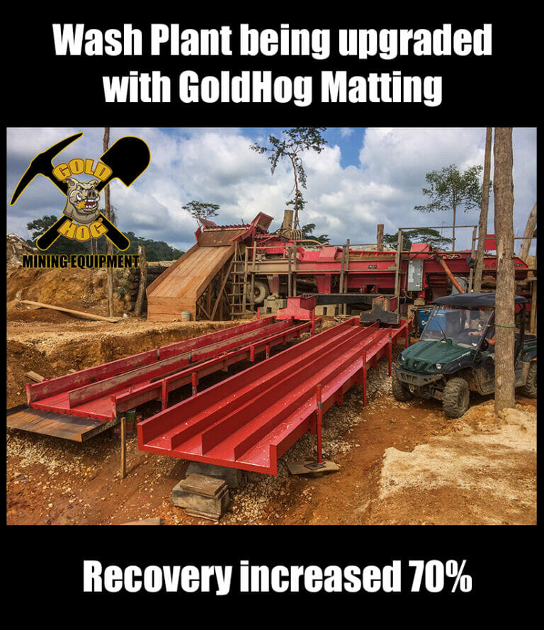 Home - GoldHog Gold Prospecting Equipment